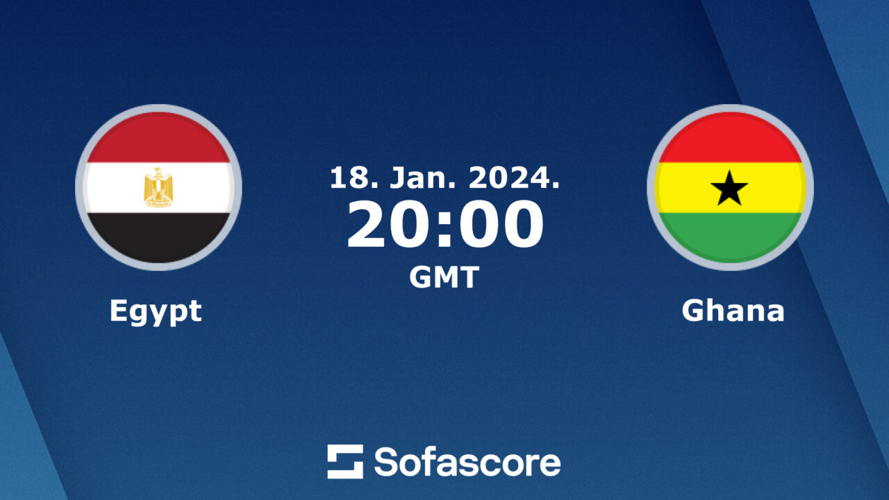 Egypt and Ghana Set for Thrilling AFCON Clash: Match Preview and Team ...